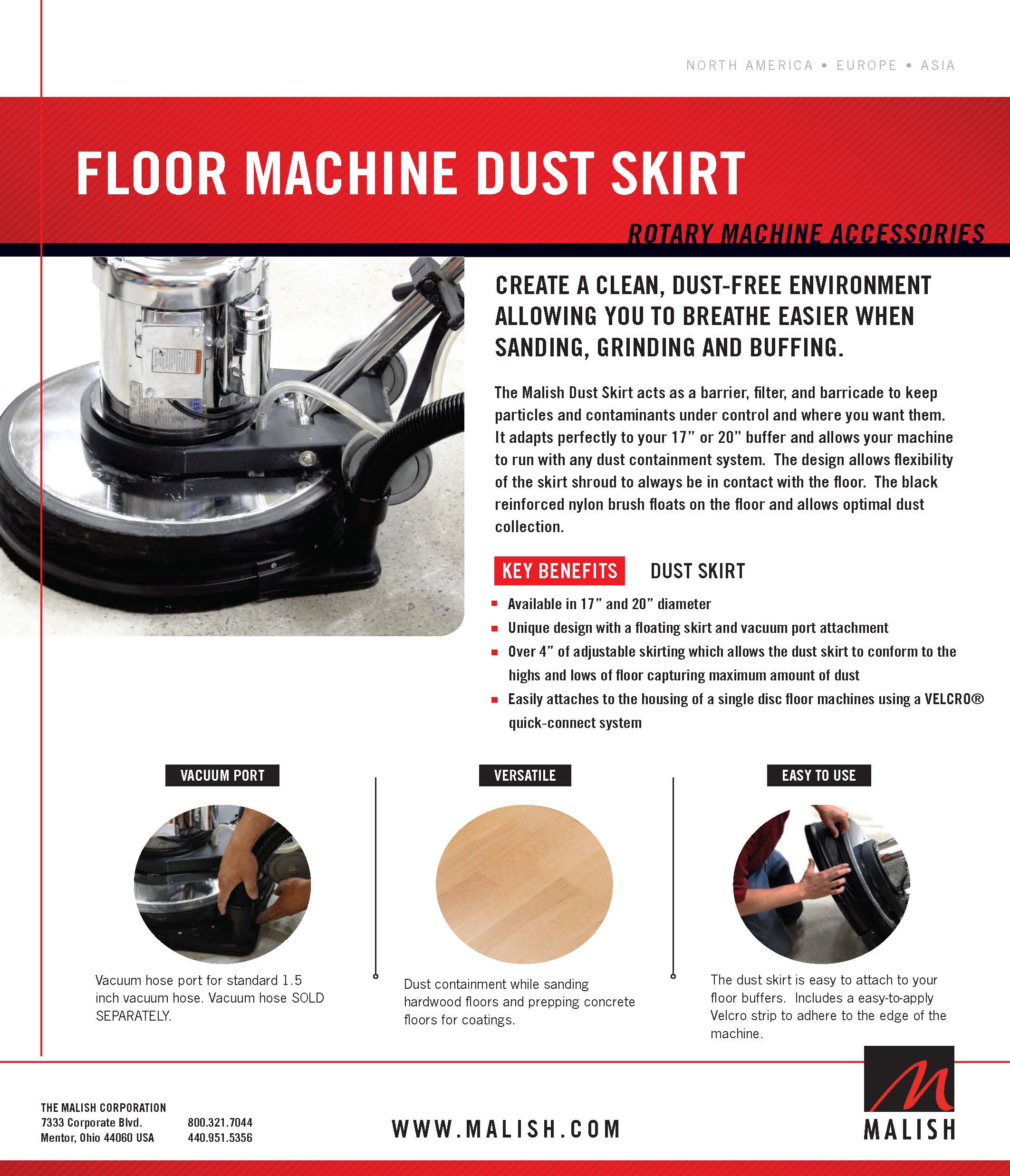 Resources | The Malish Corporation